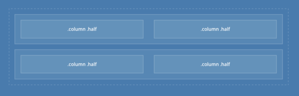 แนวคิดและวิธีปรับใช้ CSS และ Grid ในการทำ Responsive Web - Nextflow