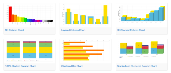15 Javascript สำหรับทำ Chart บนเว็บแอพ/Mobile App - Nextflow