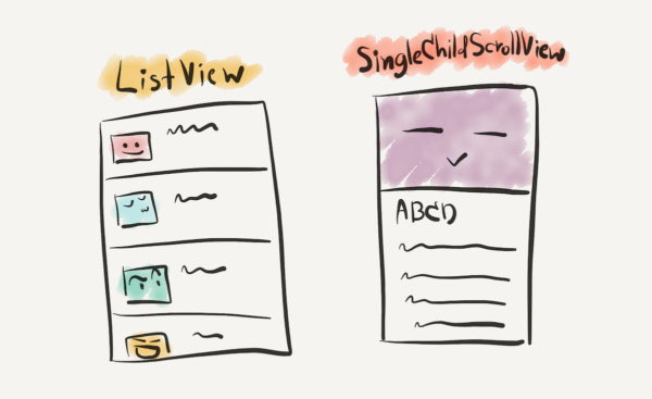 Google flutter - Listview and singlechildscrollview - Nextflow