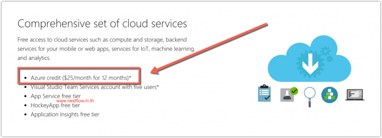 Visual Studio Dev Essential - Azure Credit - Nextflow